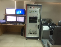 Software Validation - HL Mando Softtech India